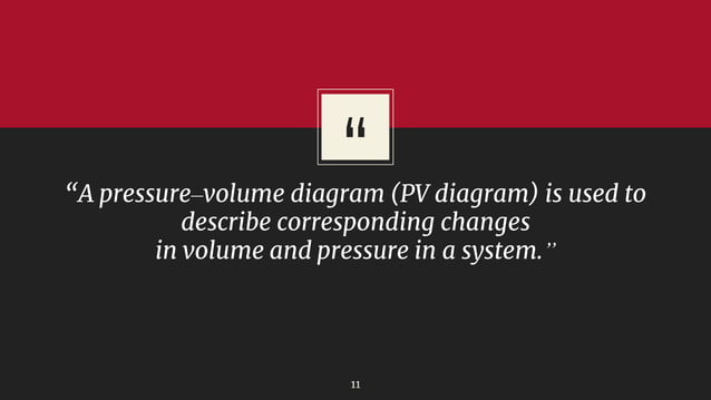 Work done by constant volume and pressure using PV diagram | PPTX ...