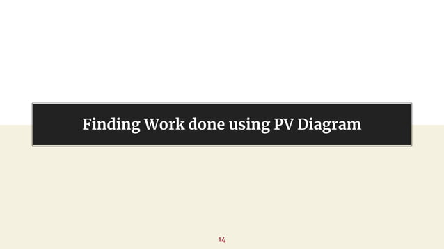Work done by constant volume and pressure using PV diagram | PPTX ...