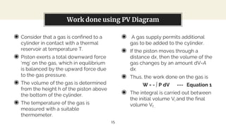 Work done by constant volume and pressure using PV diagram | PPTX