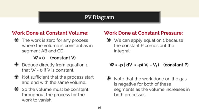 Work done by constant volume and pressure using PV diagram | PPTX ...
