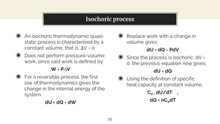 Work done by constant volume and pressure using PV diagram | PPTX