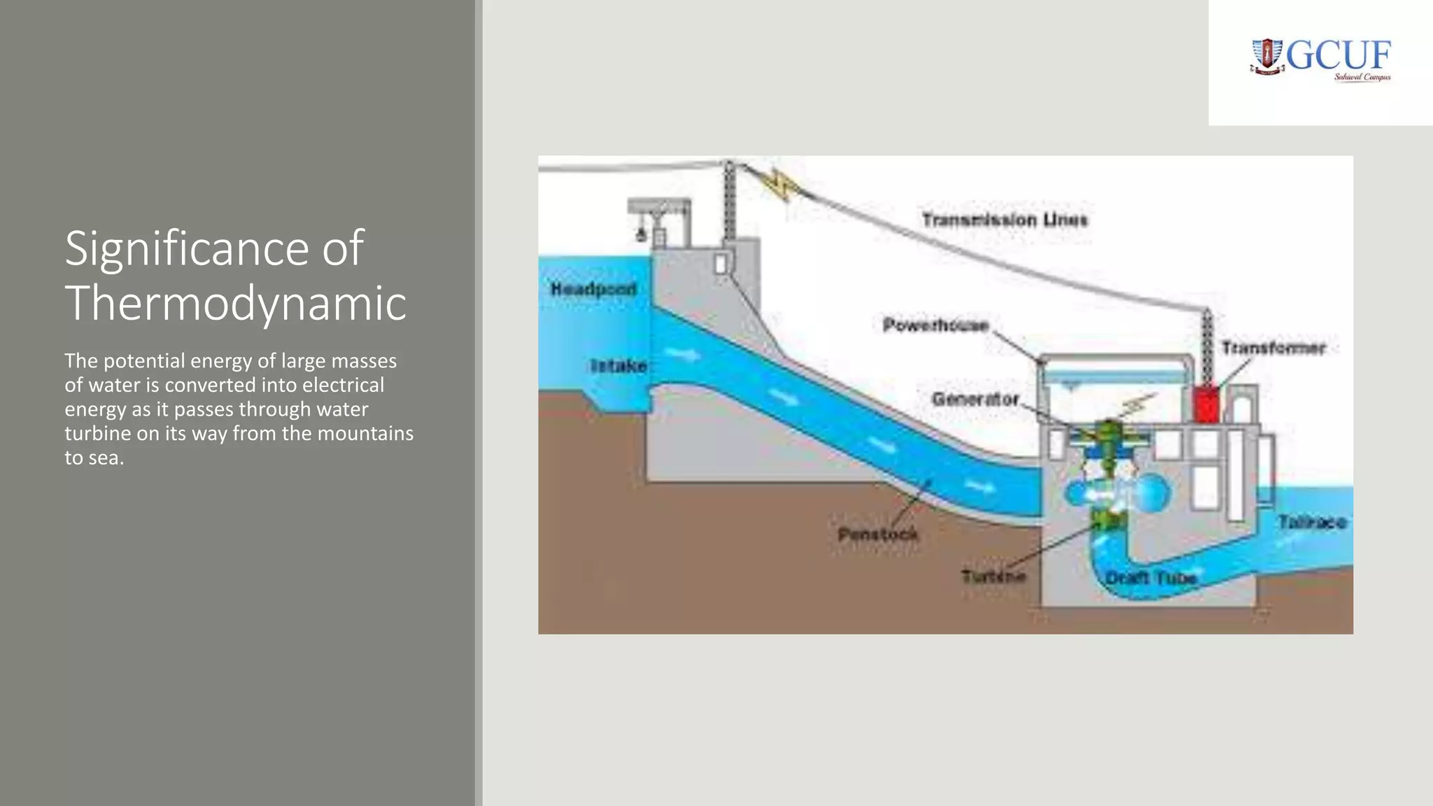 Introduction to thermodynamics | PPTX