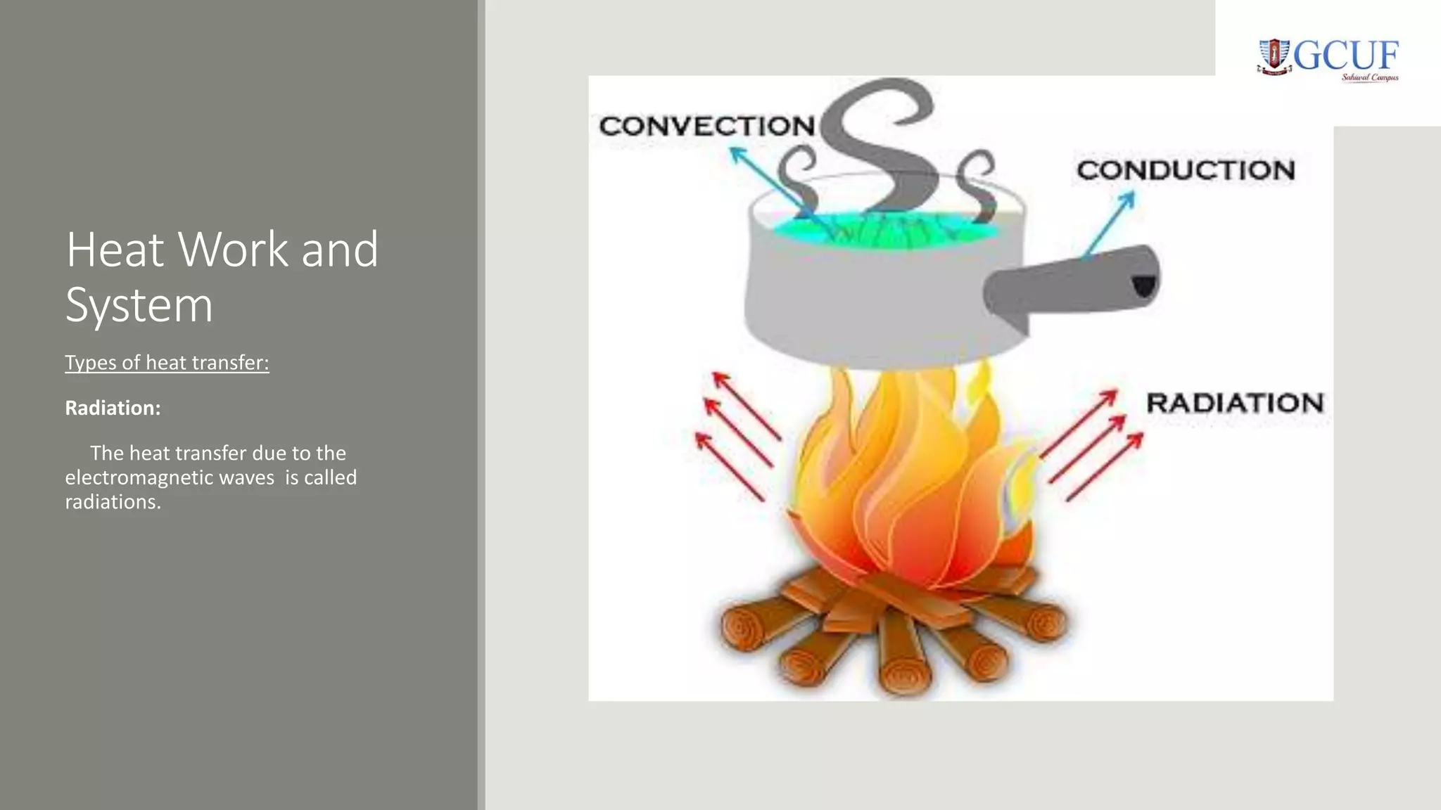 Introduction to thermodynamics | PPT