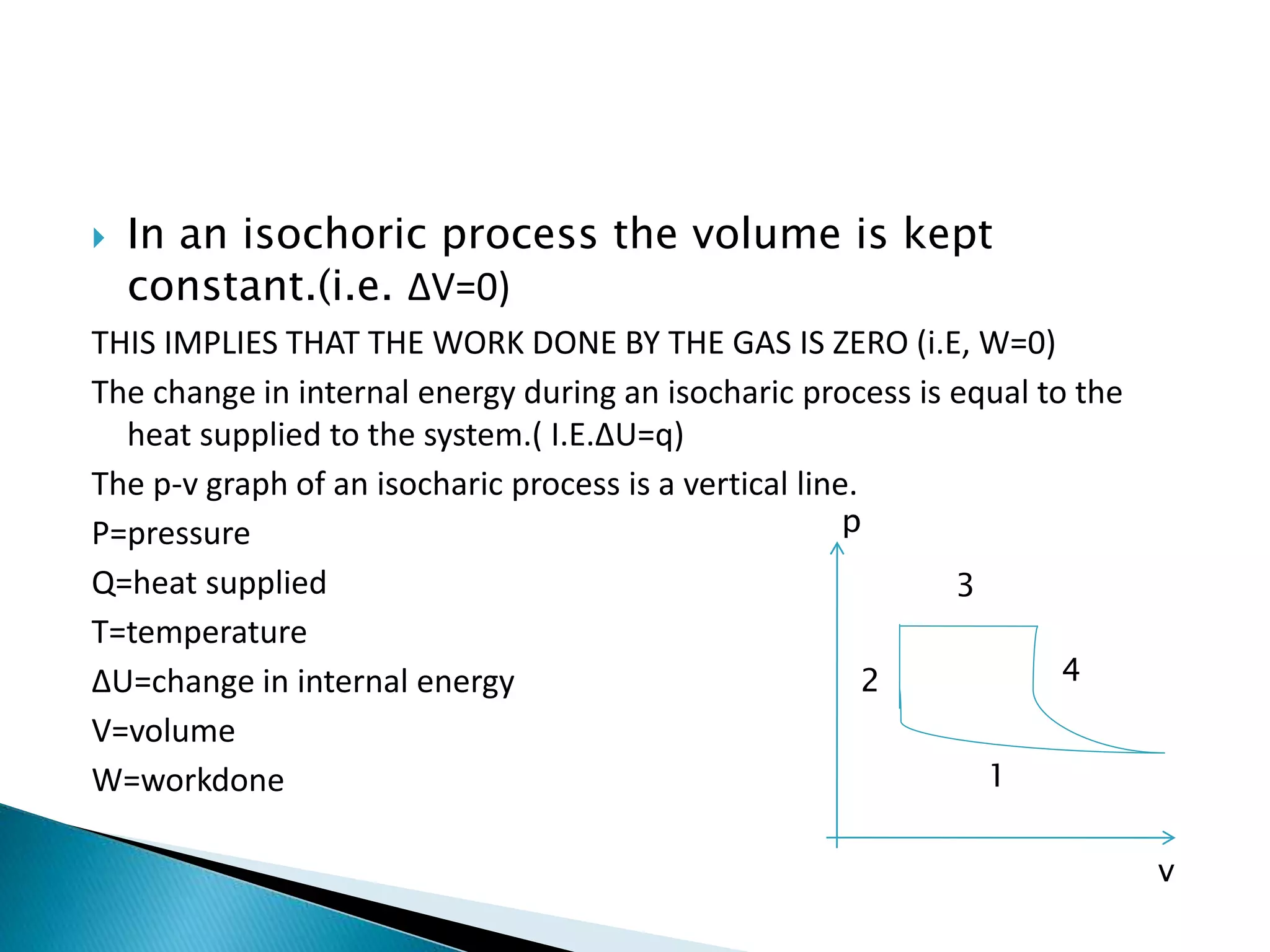 Thermodynamics process sand mollier chart | PPTX