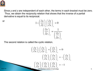 Thermodynamics relations | PPT