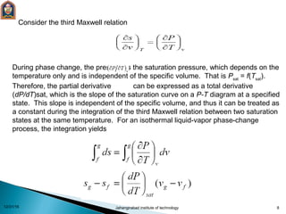 Thermodynamics relations | PPT
