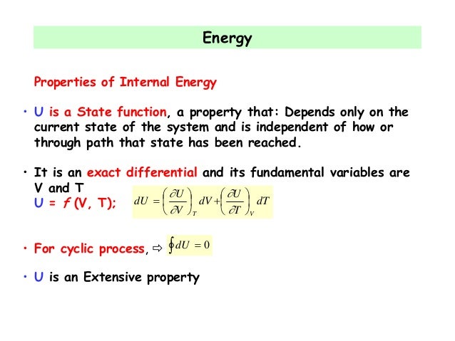 Thermodynamics spring 2013