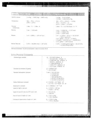 Thermodynamics Table Part 2 | PDF