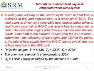Thermodynamics Unit 2 engineering pdf for all | PDF