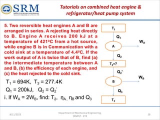 Thermodynamics Unit 2 engineering pdf for all | PDF