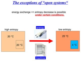 Science vs Evolution | PPT