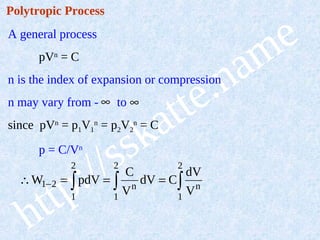 Thermodynamicsworkandheatdrkatte | PPT