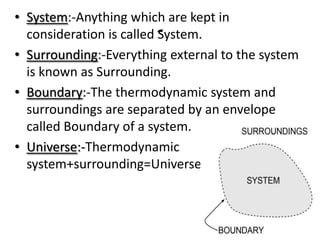 Thermodynamic system | PPTX