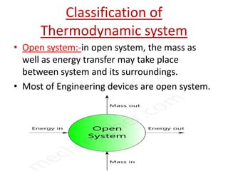 Thermodynamic system | PPTX