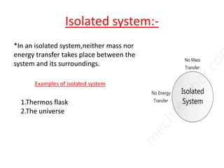 Thermodynamic System