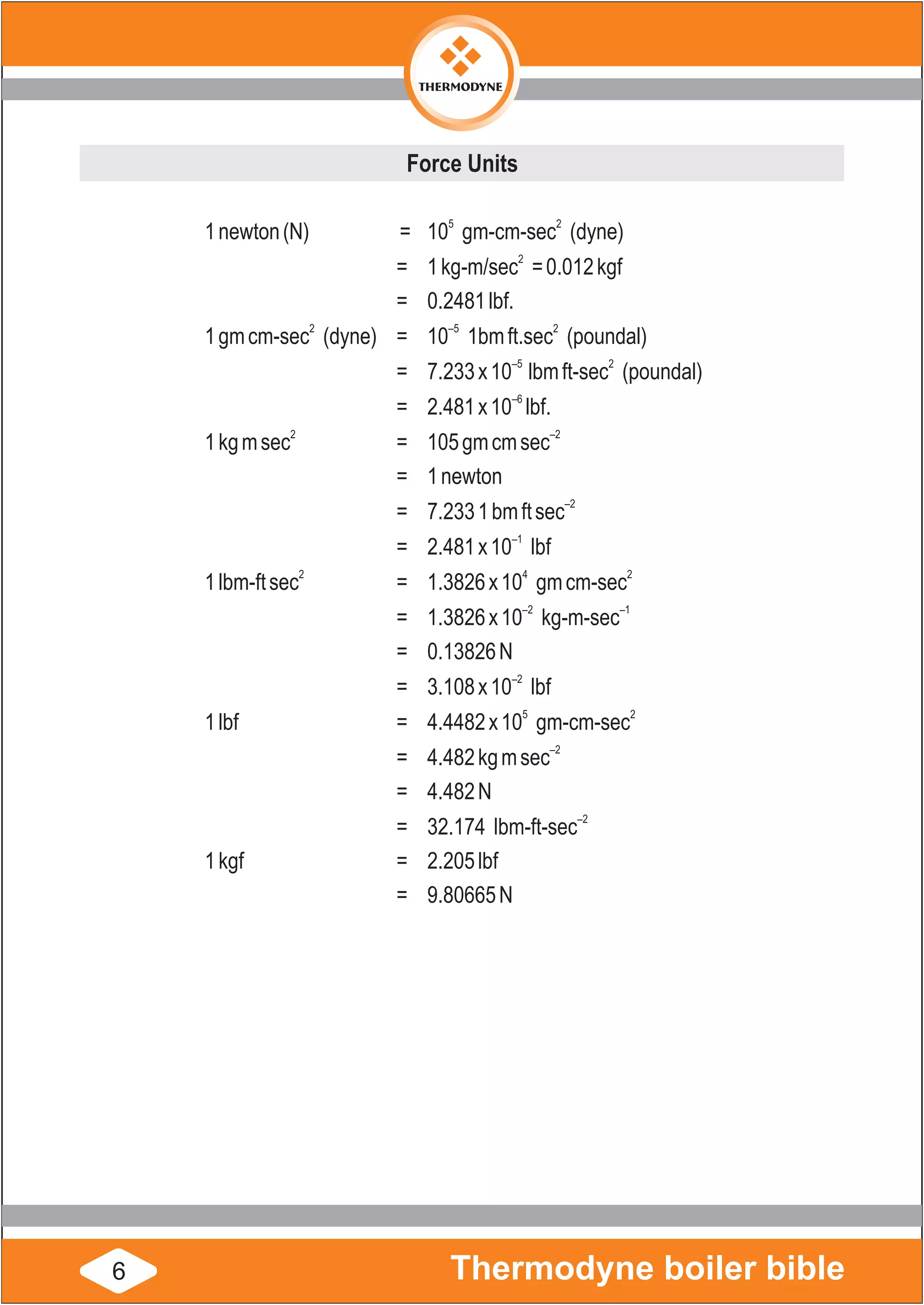 Thermodyne boiler bible | PDF