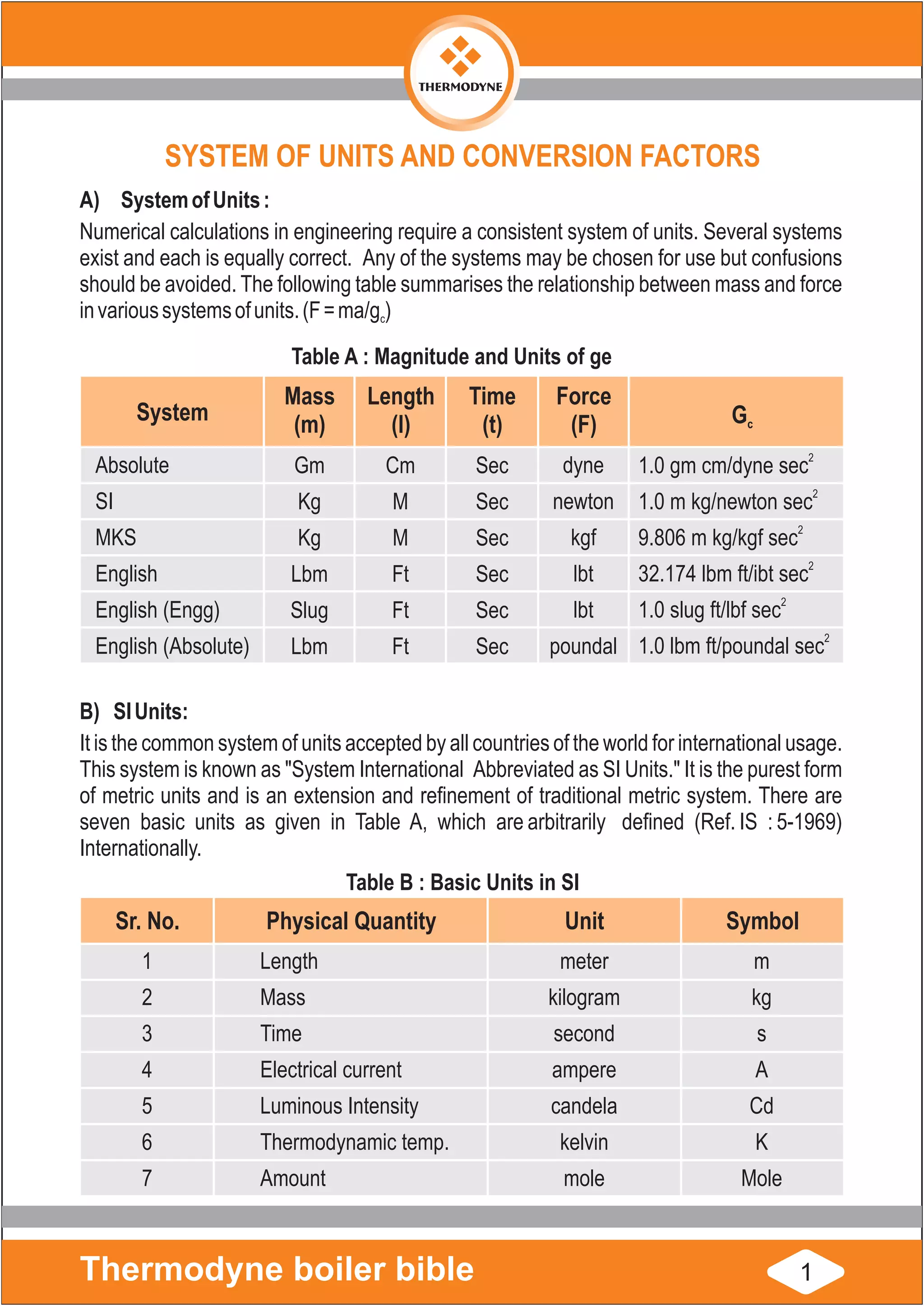 Thermodyne boiler bible | PDF