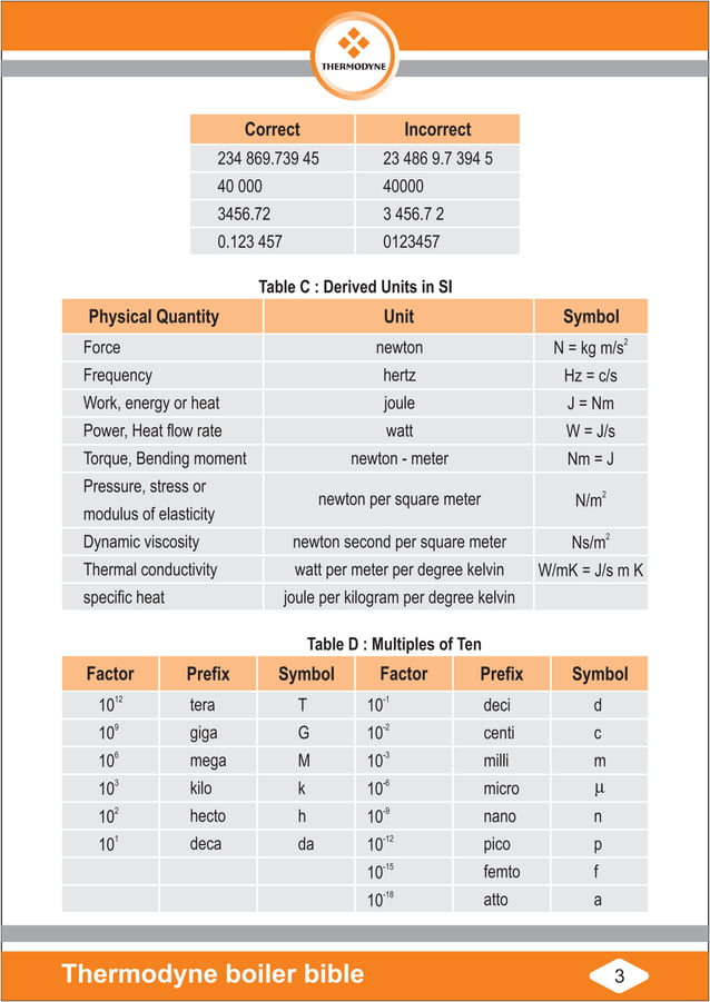 Thermodyne boiler bible | PDF | Physics | Science