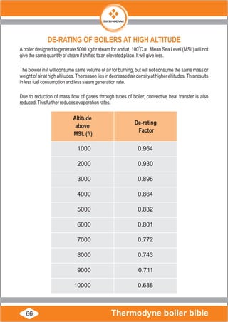Thermodyne boiler bible | PDF
