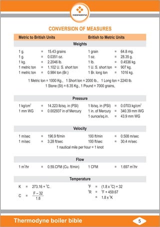 Thermodyne boiler bible | PDF