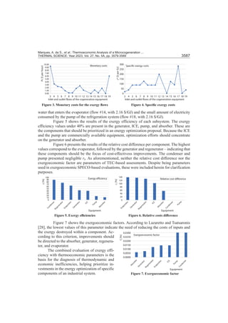 THERMOECONOMIC ANALYSIS OF A MICROCOGENERATION SYSTEM USING THE THEORY OF EXERGETIC COST.pdf