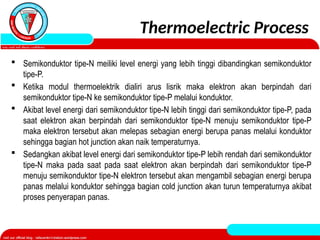 Thermoelectric_Basic_of_Performance.pptx