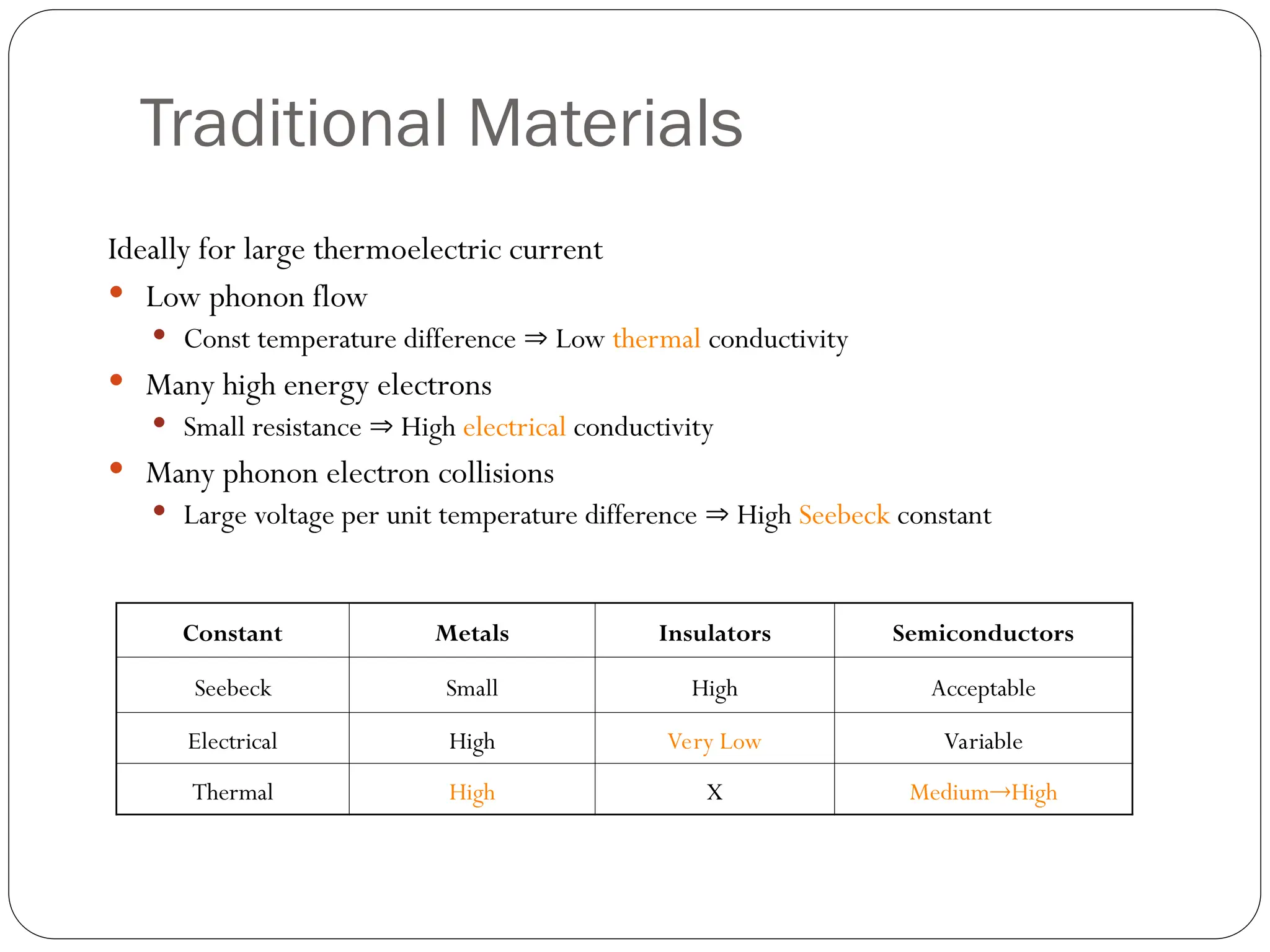 Thermoelectric conversion_finalized.ppt