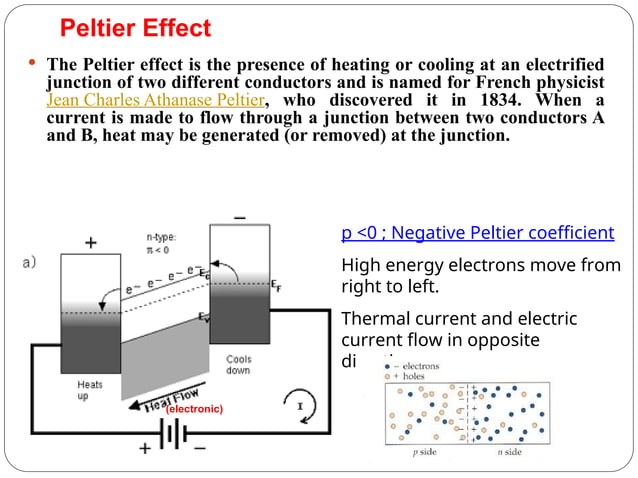 Thermoelectric conversion_finalized.ppt