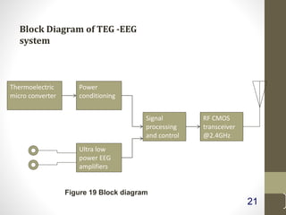 Thermoelectric generation using waste heat | PPTX