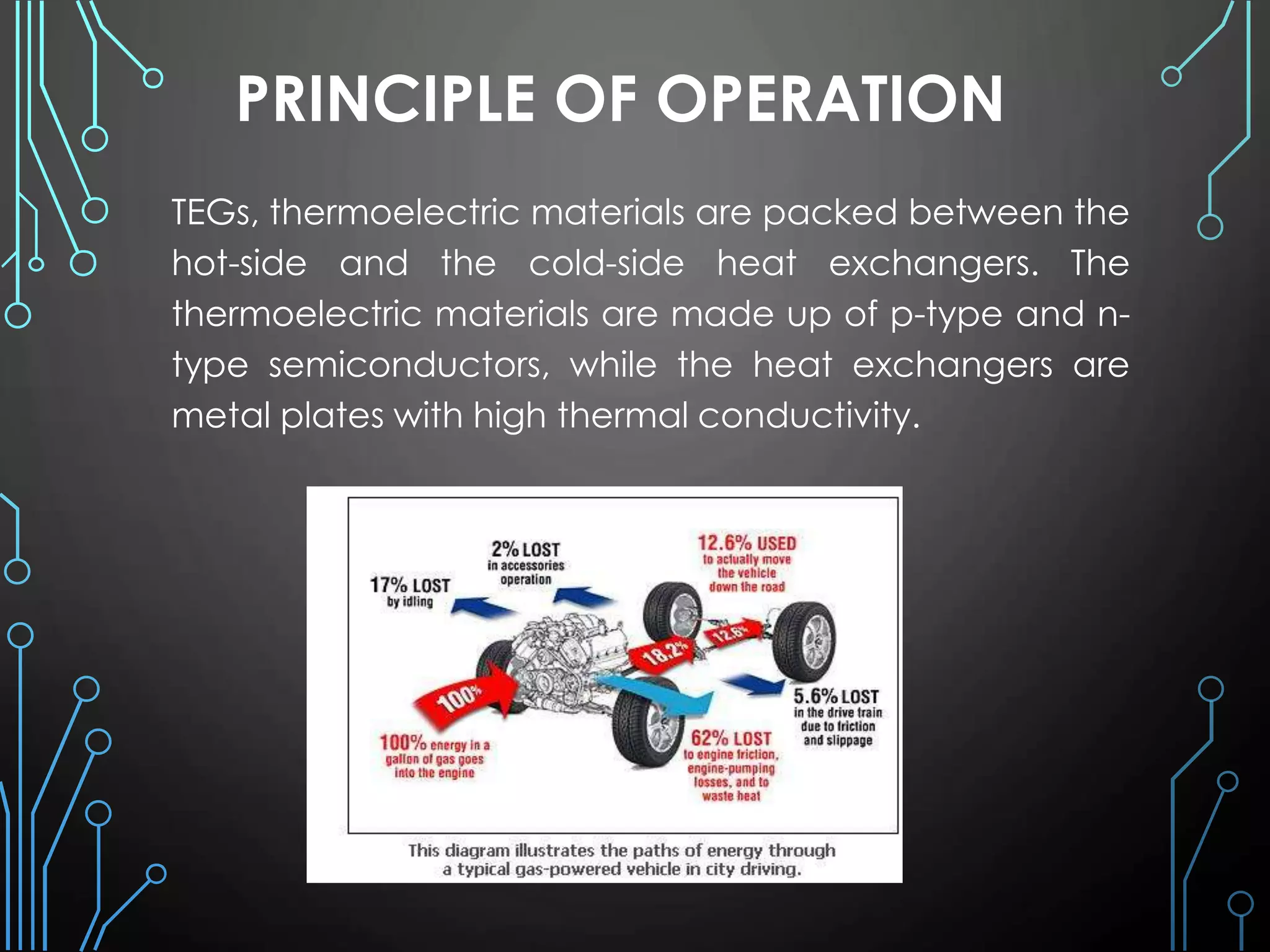 Thermo Electric Generator Pptx