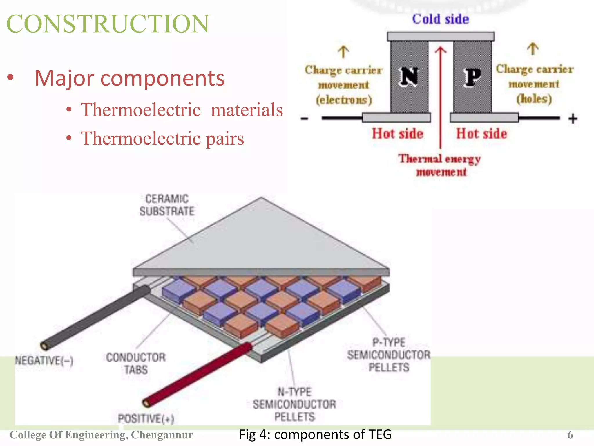 Thermoelectric generator | PPTX