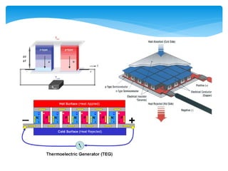 THERMOELECTRIC GENERATOR FULE CELL Energy.pptx