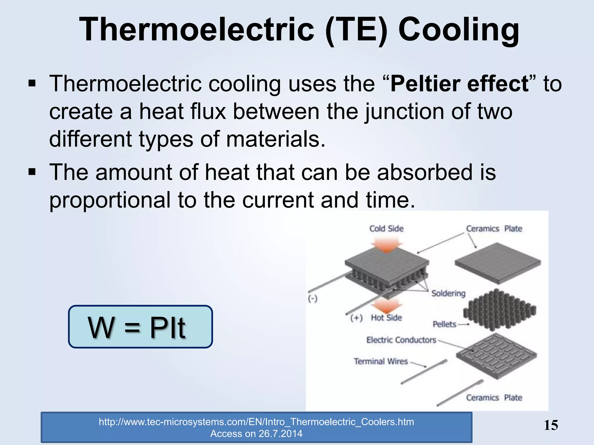 Thermoelectric materials & Applications | PPTX