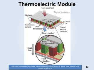 Thermoelectric materials & Applications | PPTX