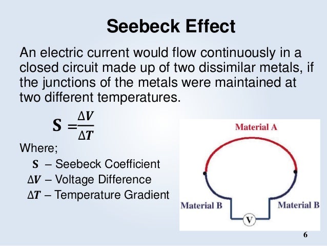 Thermoelectric materials & Applications
