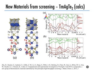 Application of the Materials Project database and data mining towards ...
