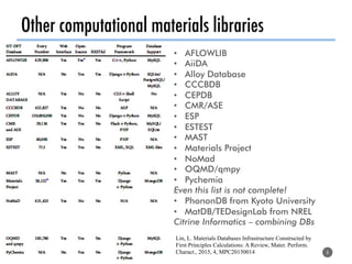 Application of the Materials Project database and data mining towards ...