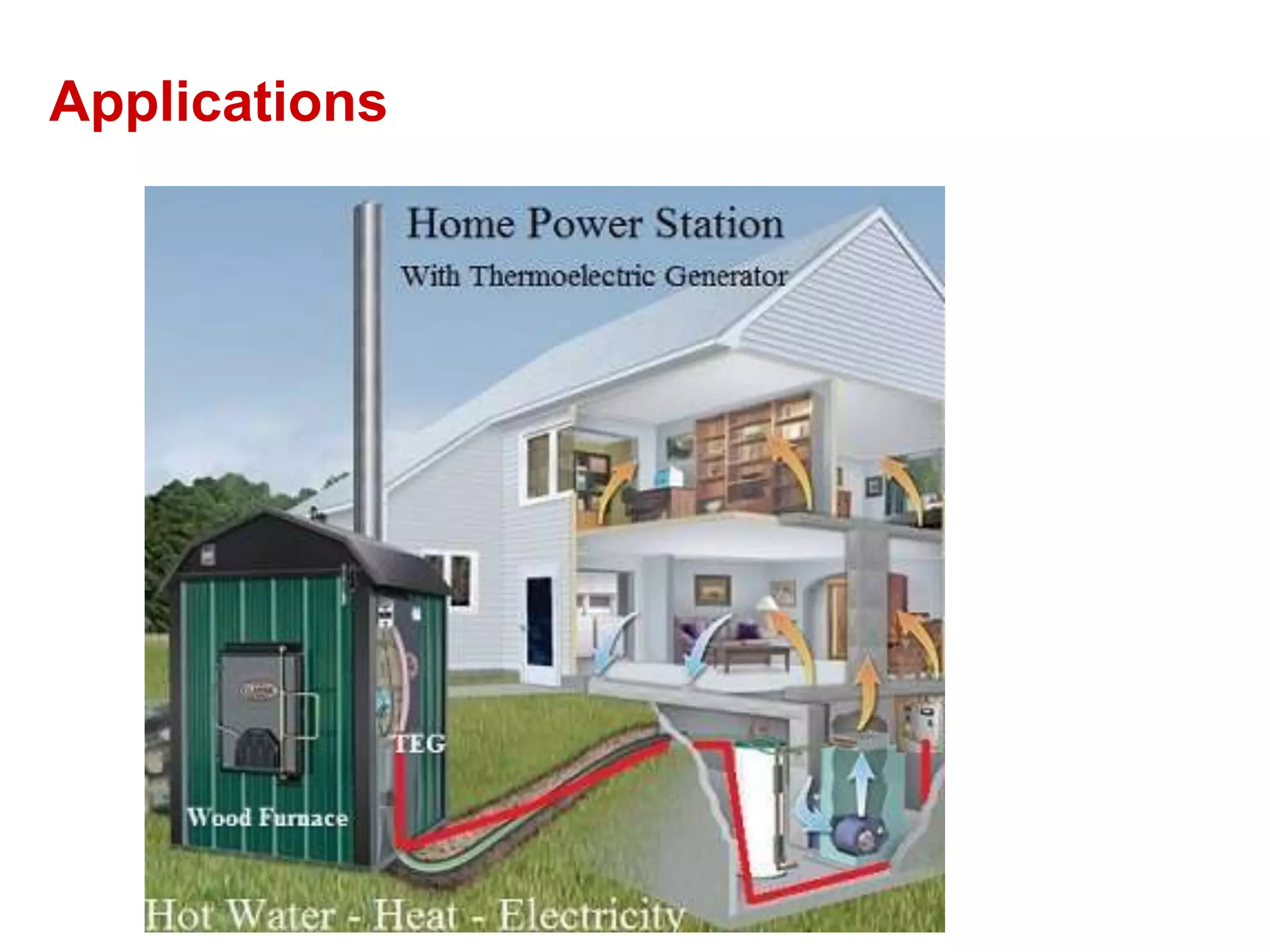 Thermoelectric and Thermionic Generators | PPTX