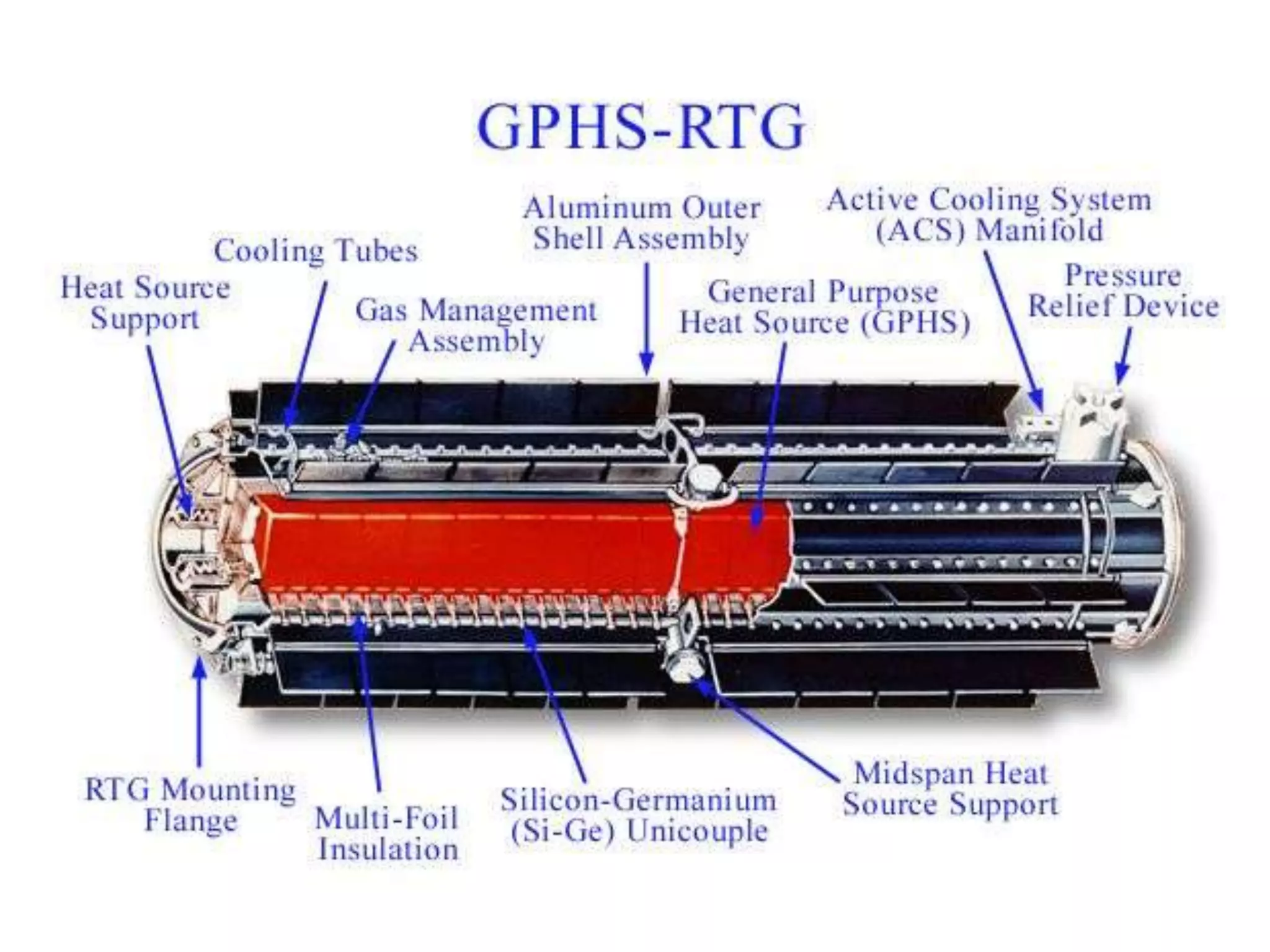 Thermoelectric and Thermionic Generators | PPTX