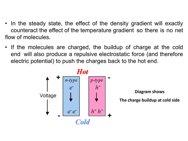 Thermoelectric and Thermionic Generators | PPTX