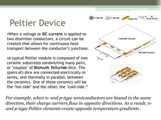 Thermoeletric Air Cooling System | PPTX