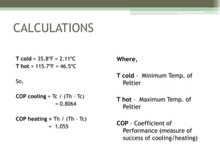 Thermoeletric Air Cooling System | PPTX