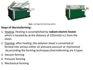Thermoforming | PPTX