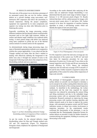 Thermographic Inspection System for Surface Coating Defects on Aircraft Fuselage.pdf