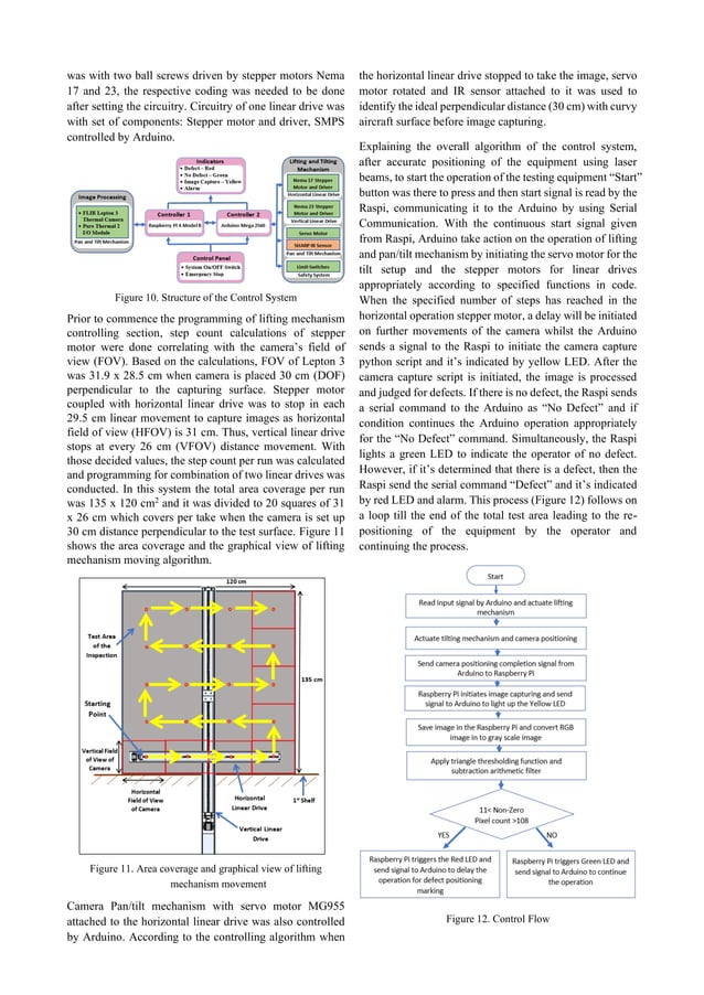 Thermographic Inspection System For Surface Coating Defects On Aircraft Fuselage Pdf
