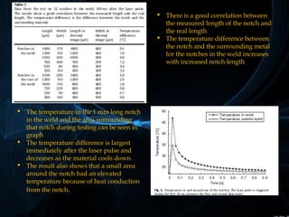 SURFACE CRACK DETECTION IN WELDS USING THERMOGRAPHY | PPT