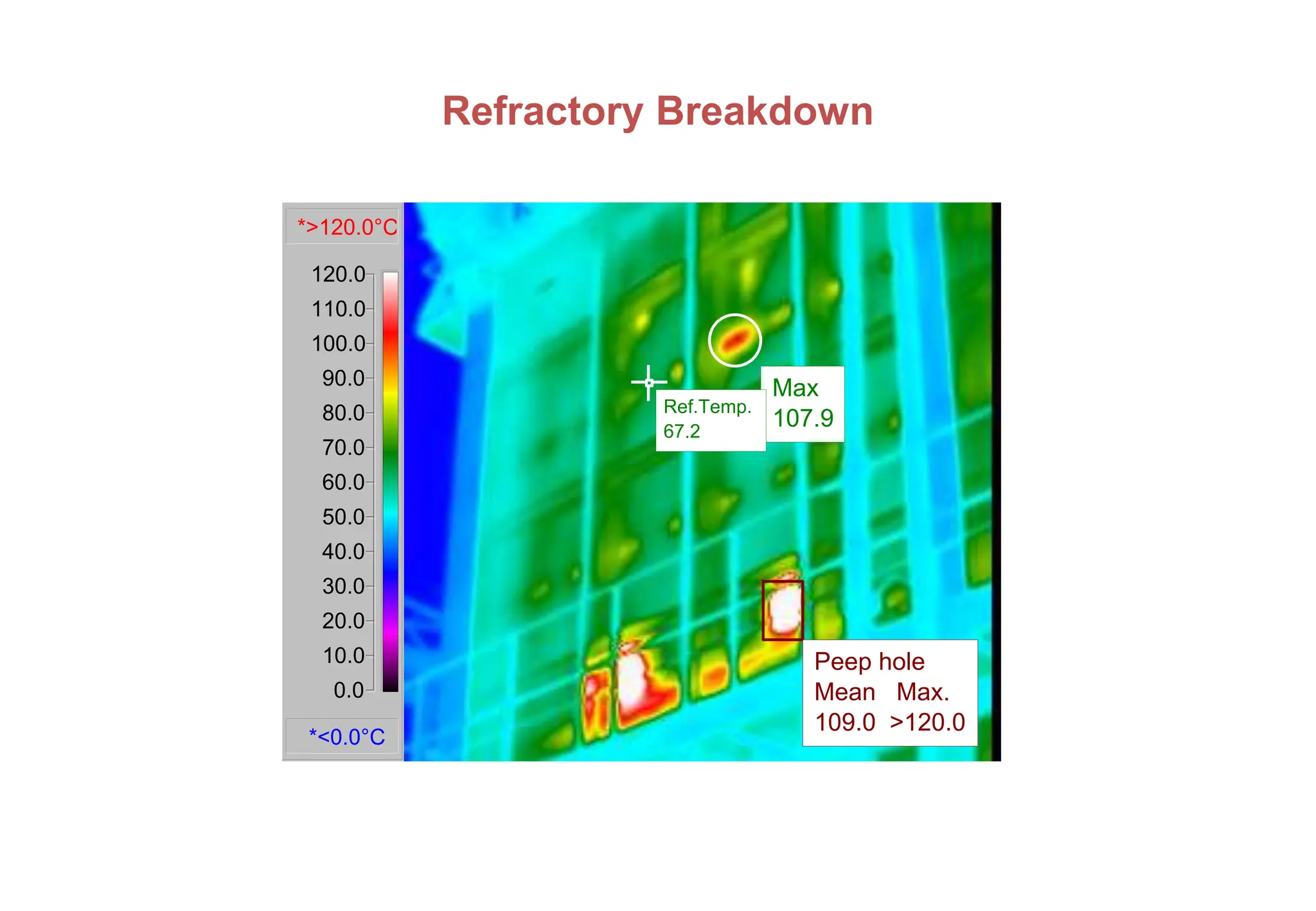 Thermography, whys and uses where to use, how to use.ppt