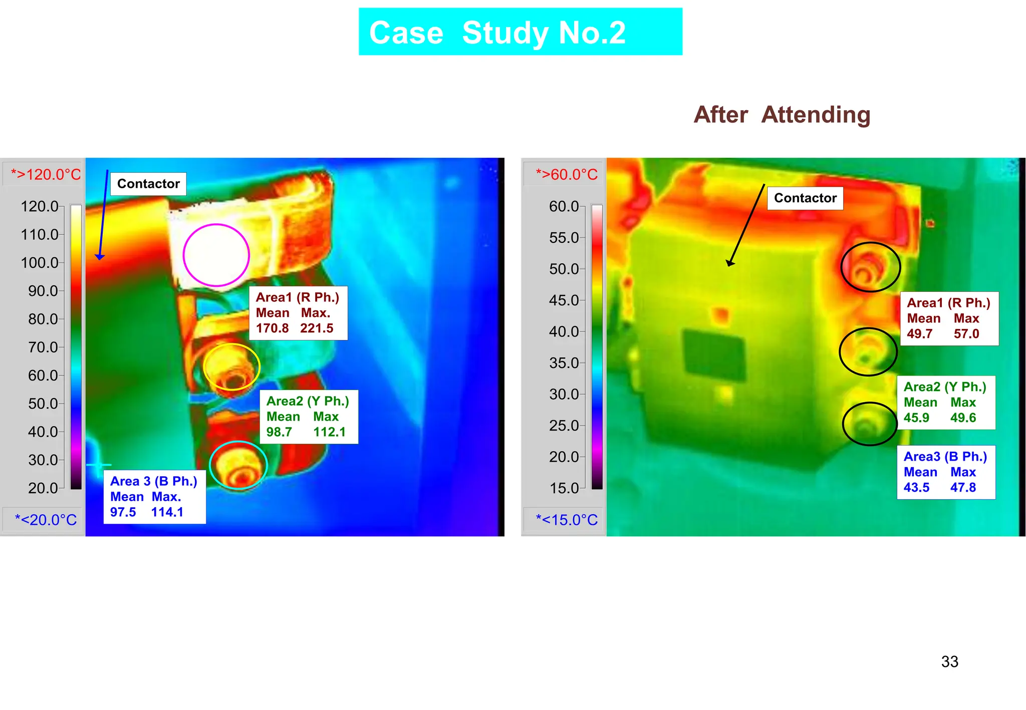 Thermography, whys and uses where to use, how to use.ppt