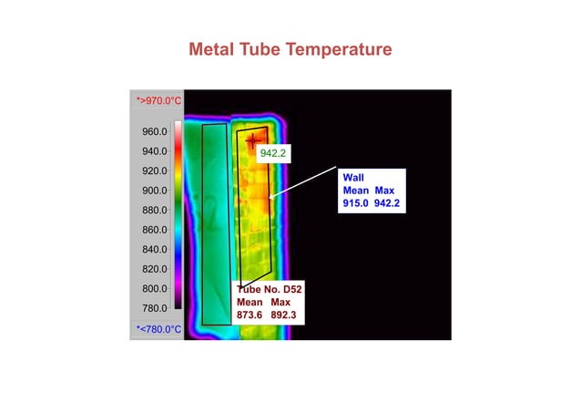 Thermography, whys and uses where to use, how to use.ppt