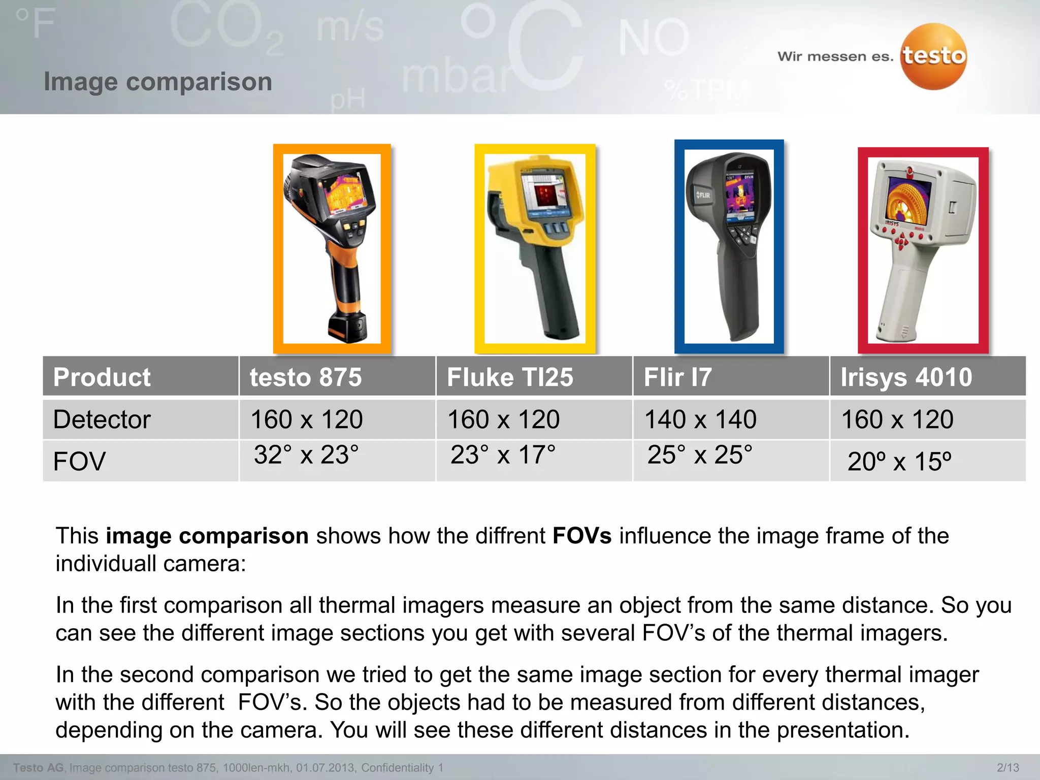 Thermography image comparison - testo 875 vs. competitors | PPT
